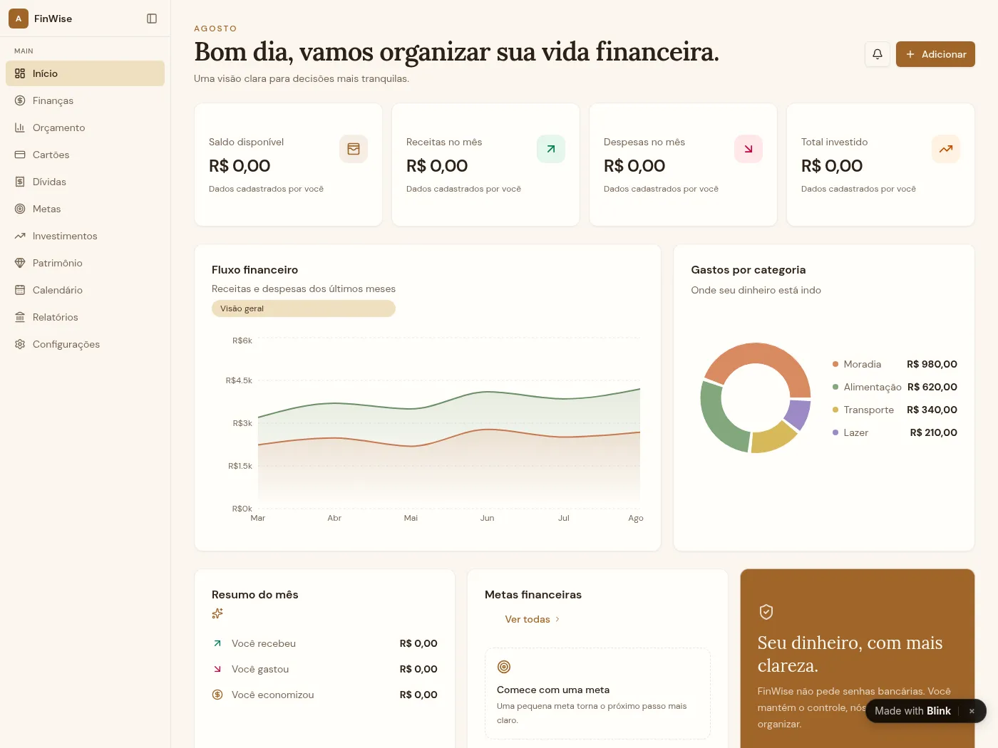 FinWise Dashboard