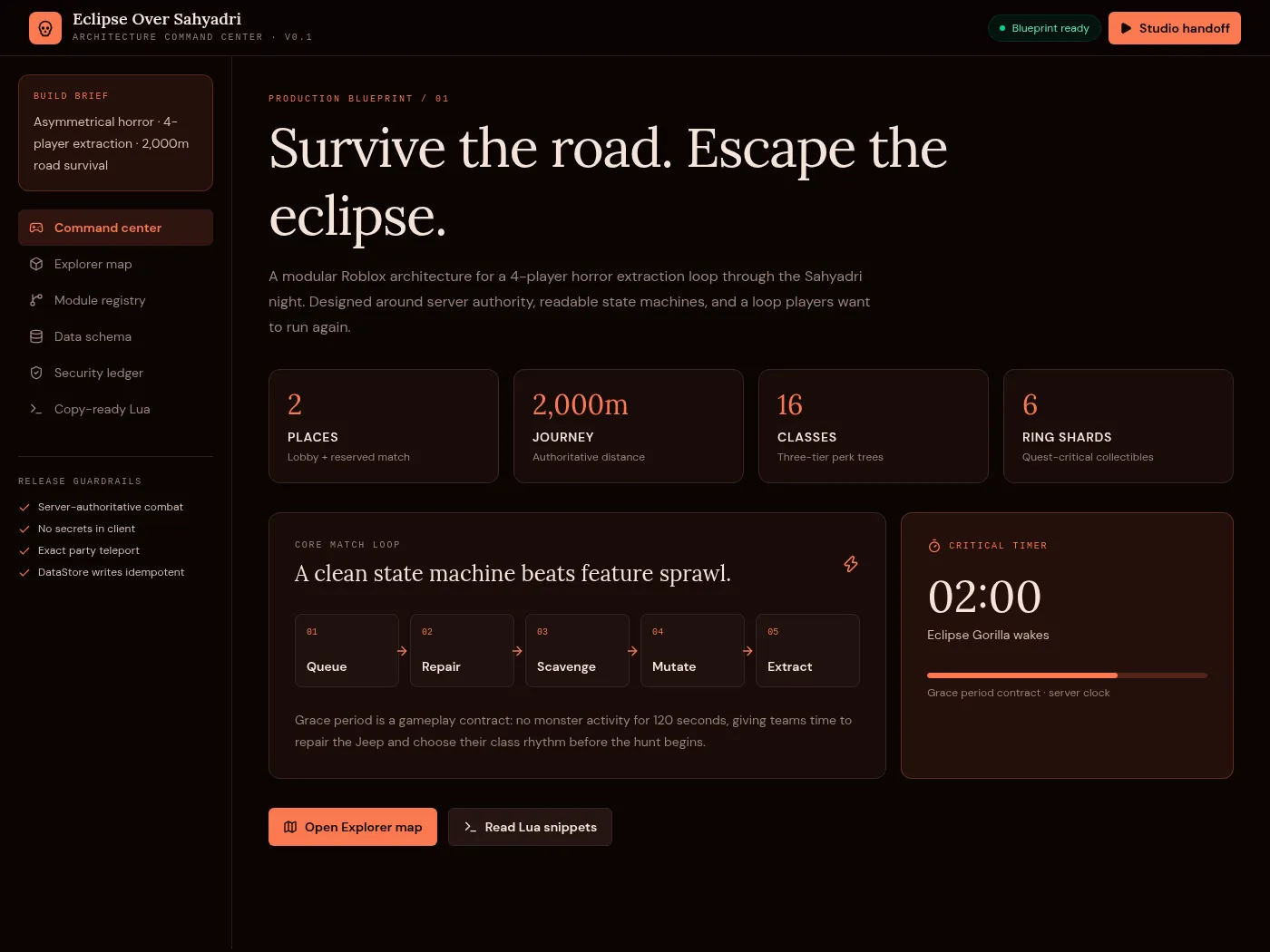 Eclipse Over Sahyadri