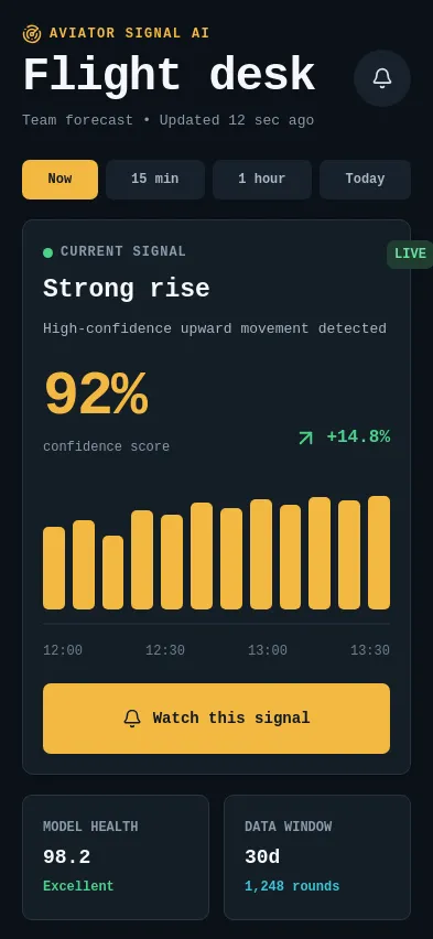 Aviator Signal AI