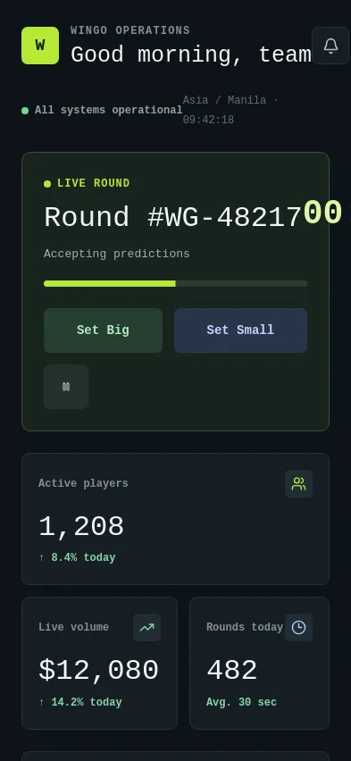 Wingo Admin Console
