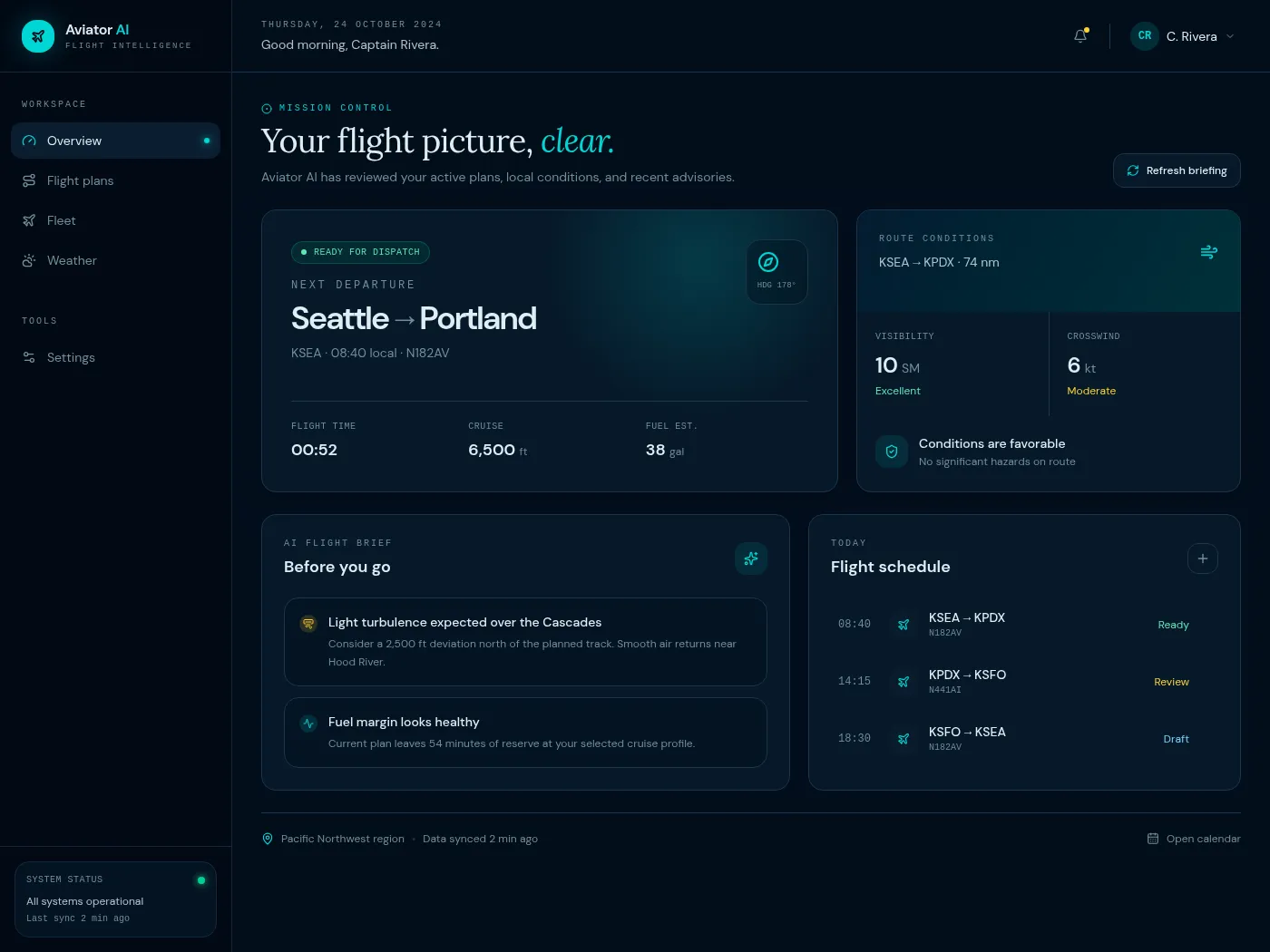 Aviator AI