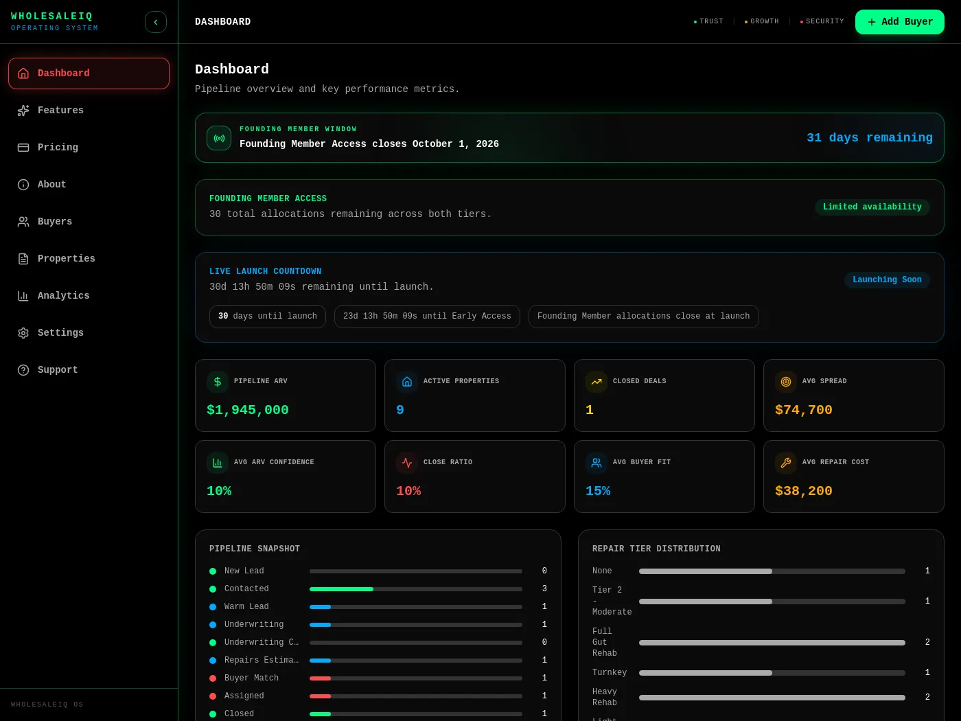 WholesaleIQ OS