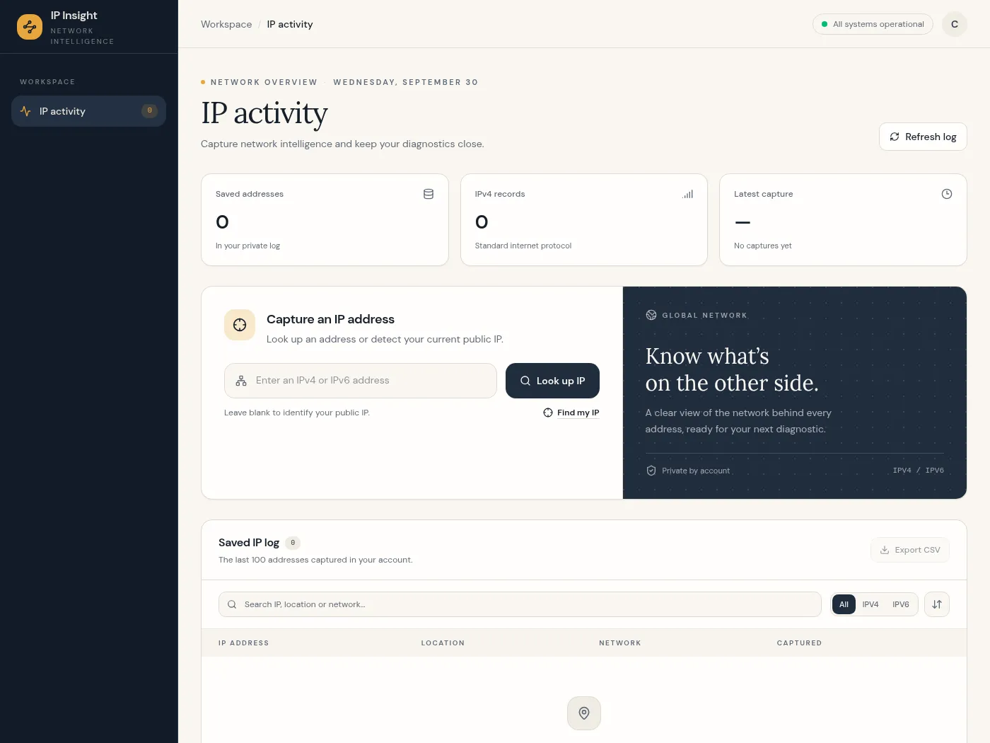 IP Insight Dashboard