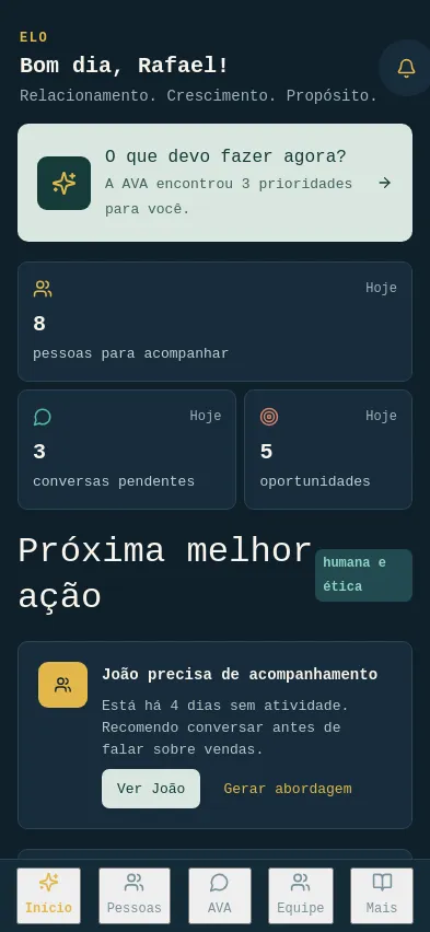 ELO AI Relationship Manager