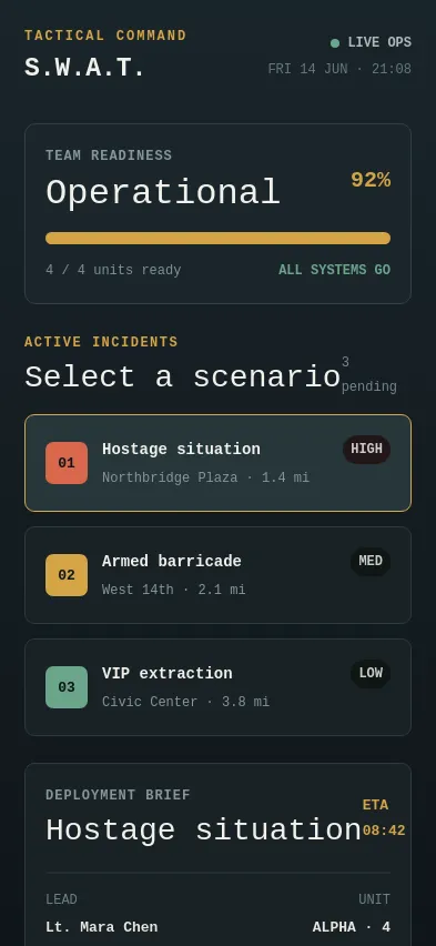 SWAT Tactics Simulator