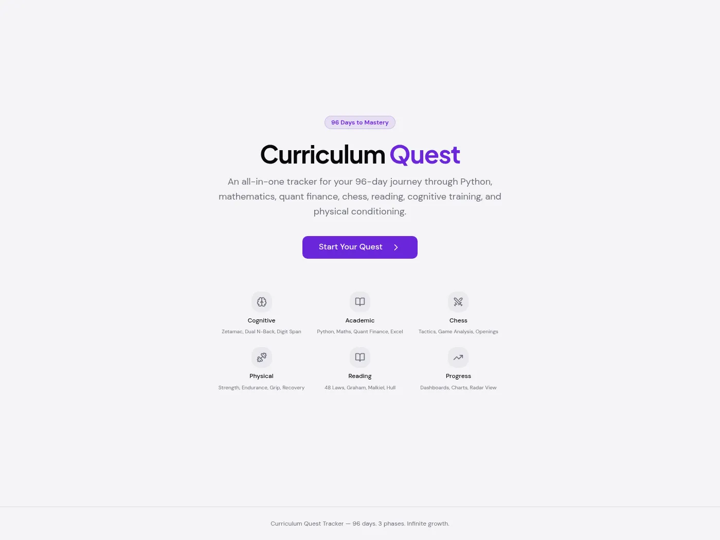 Curriculum Quest Tracker