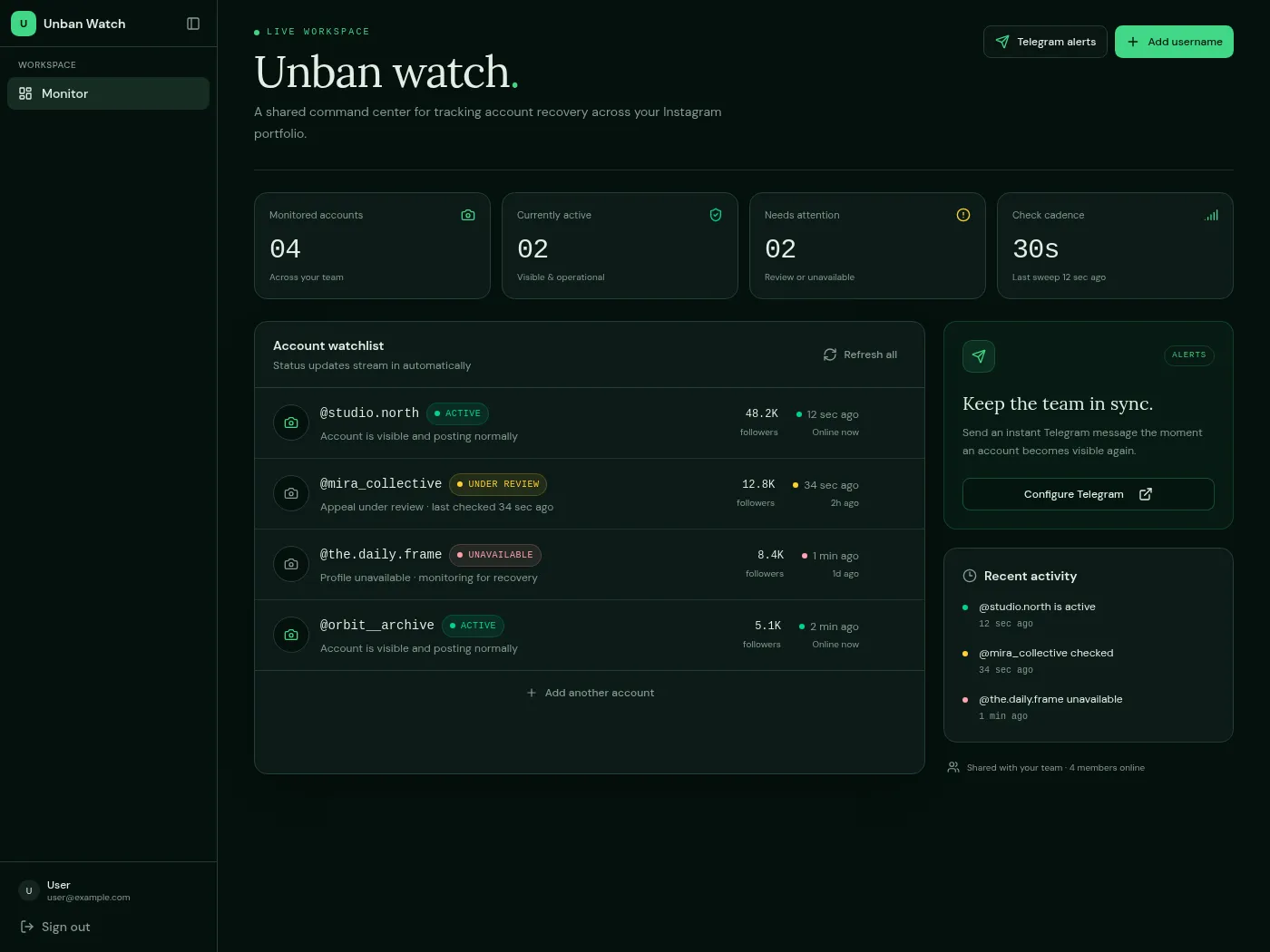 InstaUnban Monitor