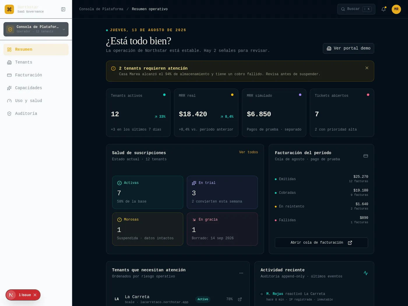 SaaS Governance Platform