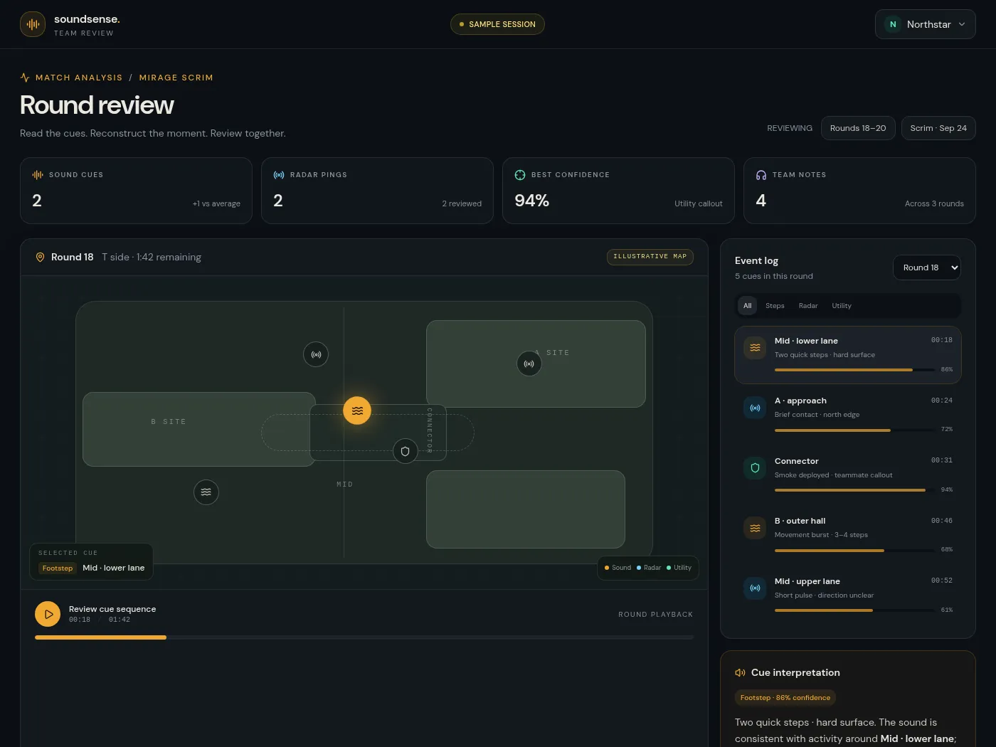CS2 SoundSense Overlay