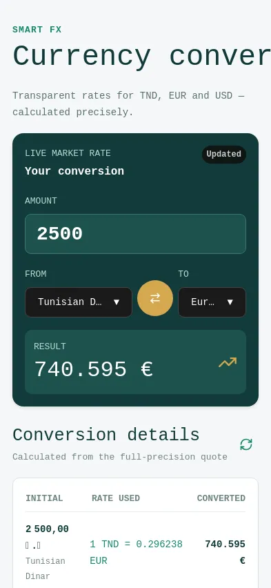 Smart Currency Converter