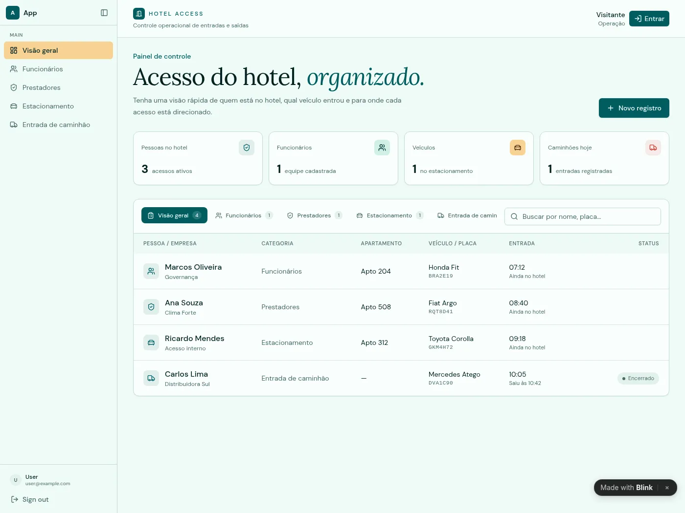 Hotel Access Manager