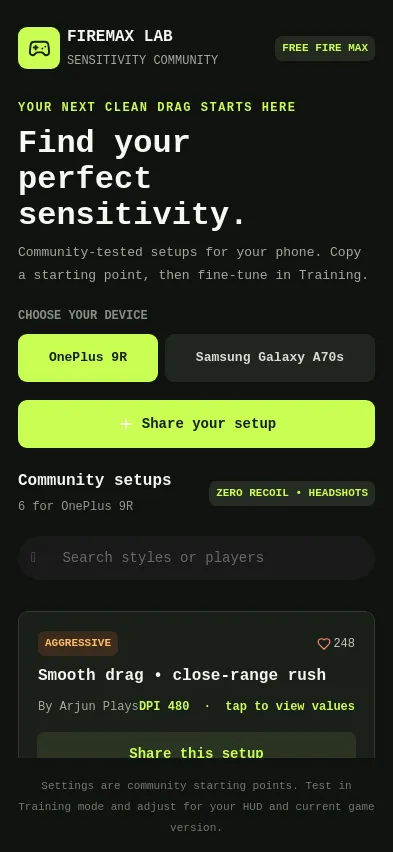 FireMax Sensitivity Share