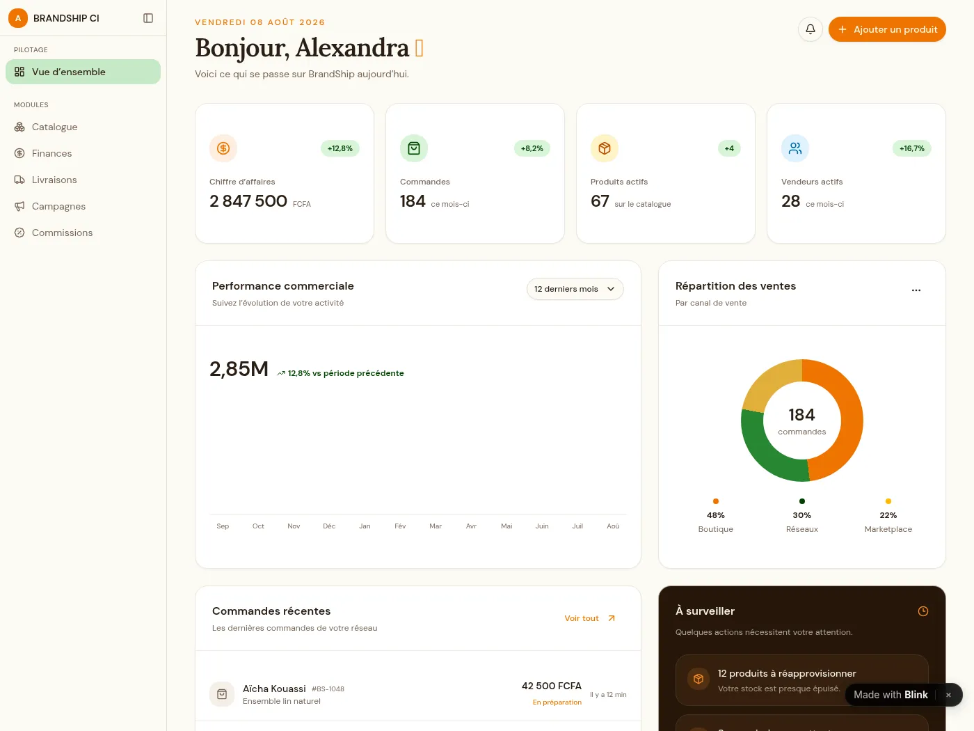 ProBiz App