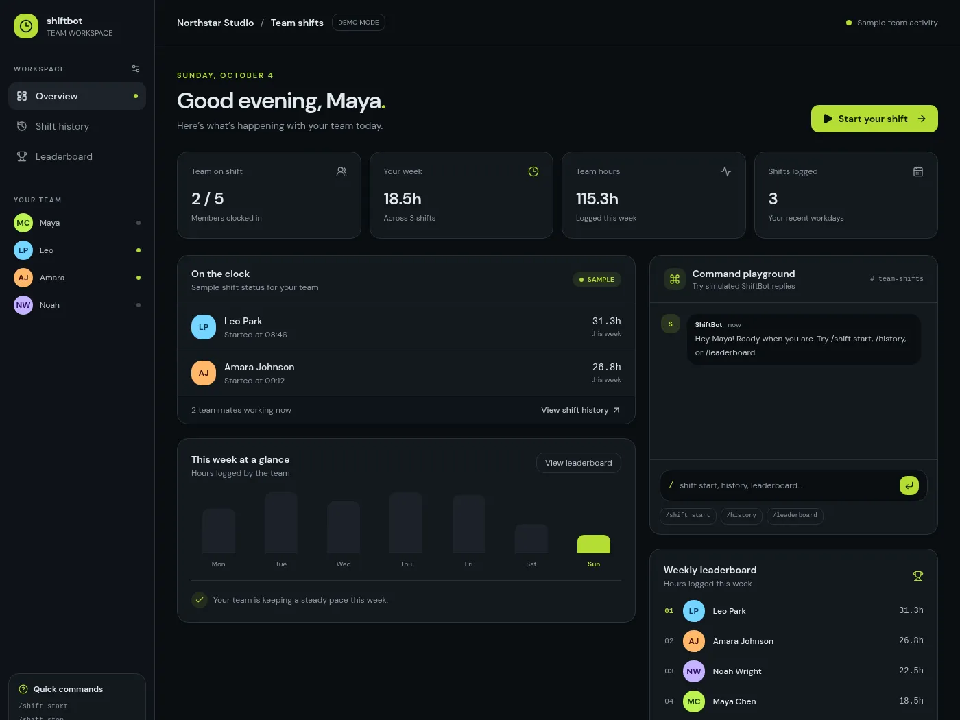 ShiftBot for Discord
