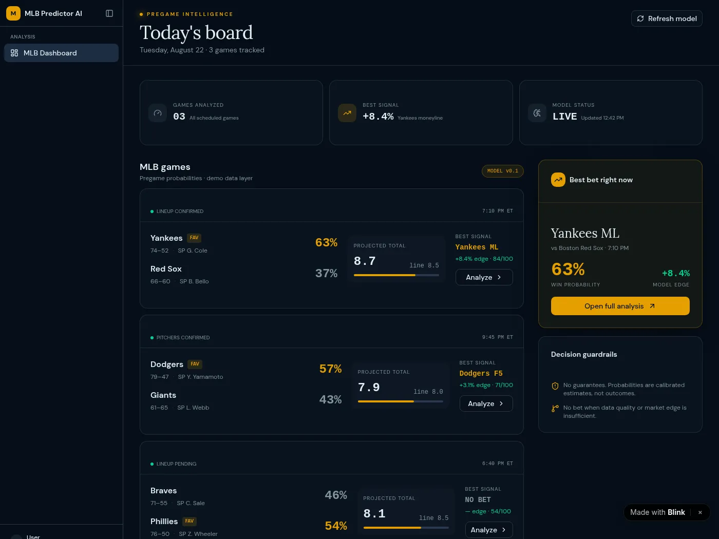 MLB Predictor AI