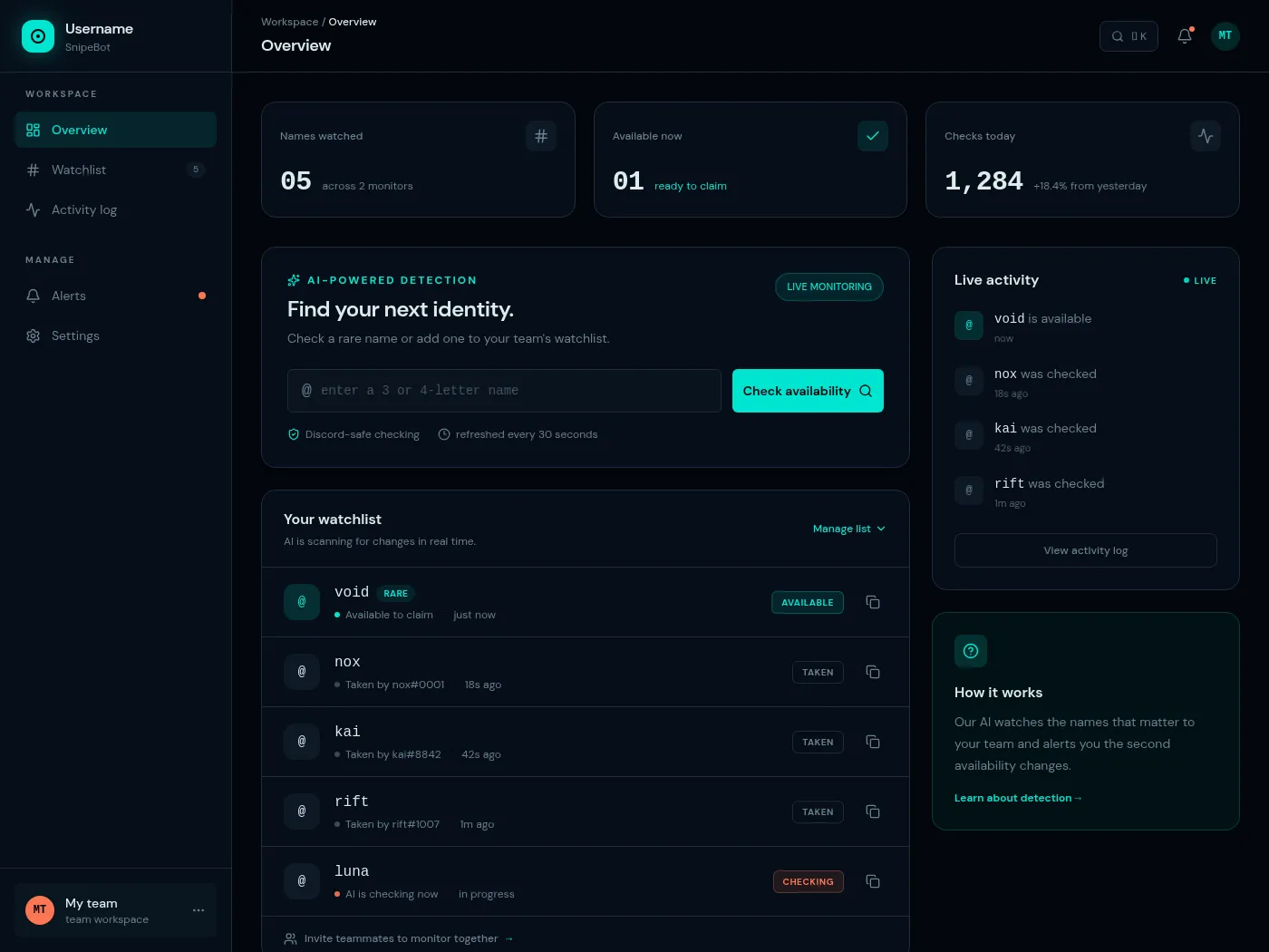 Username SnipeBot