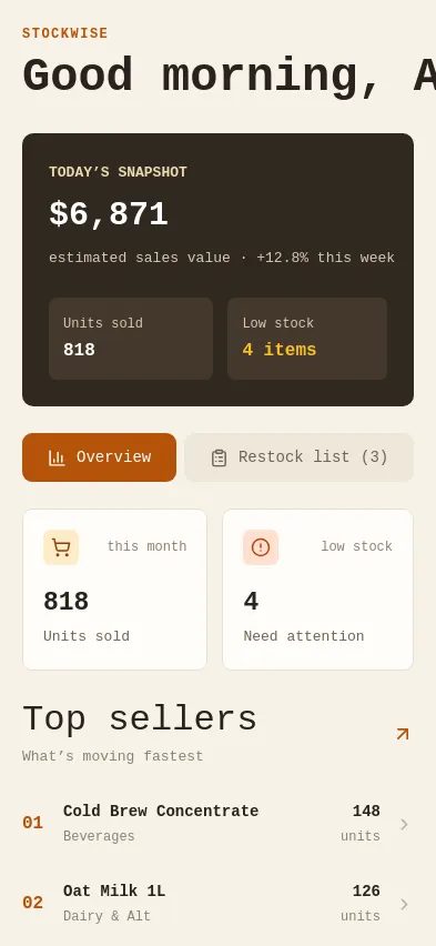 StockWise Mobile