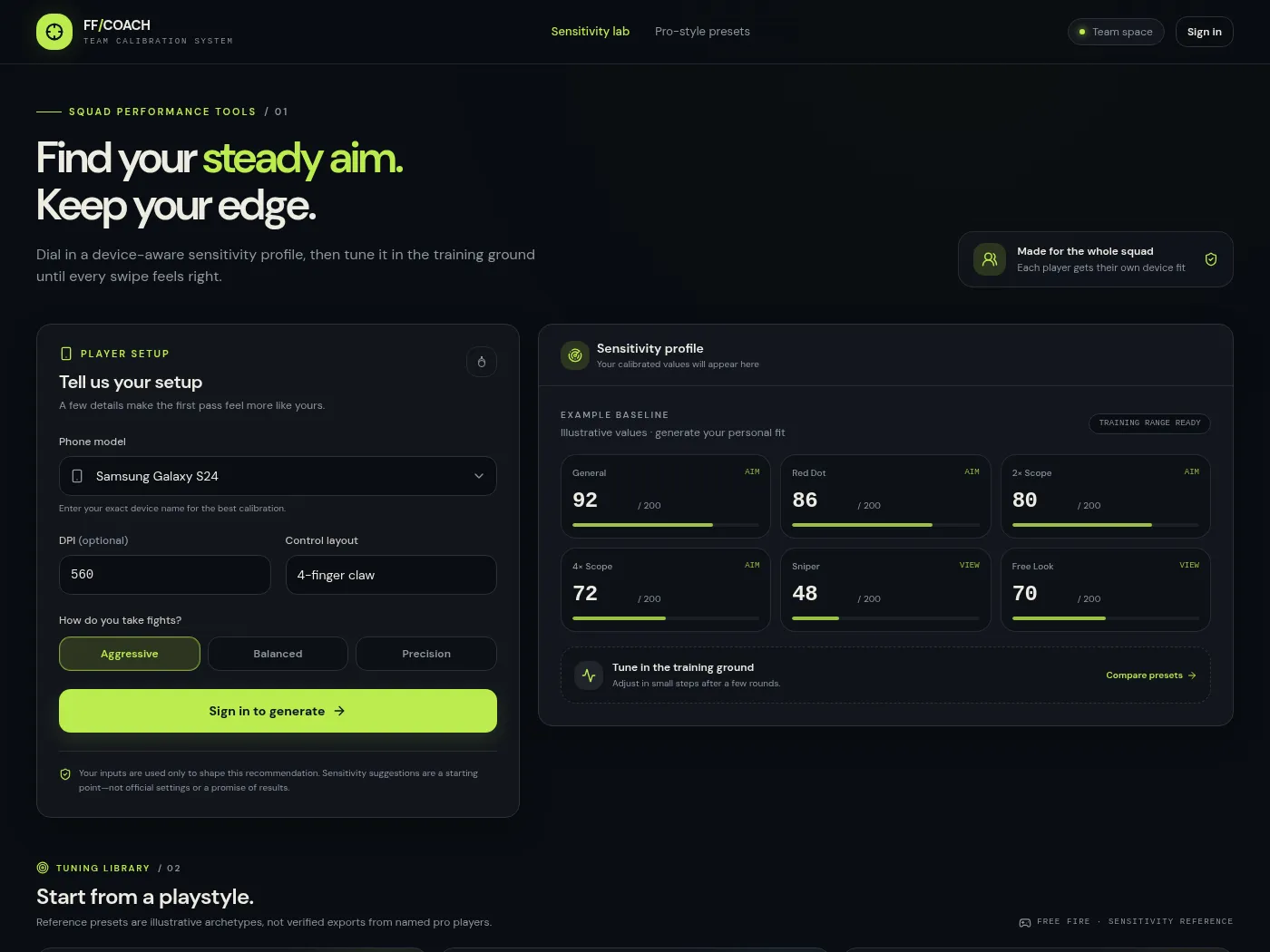 FF Sensitivity AI Coach