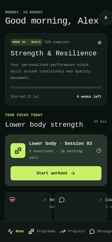 Complete Fitness Focused App