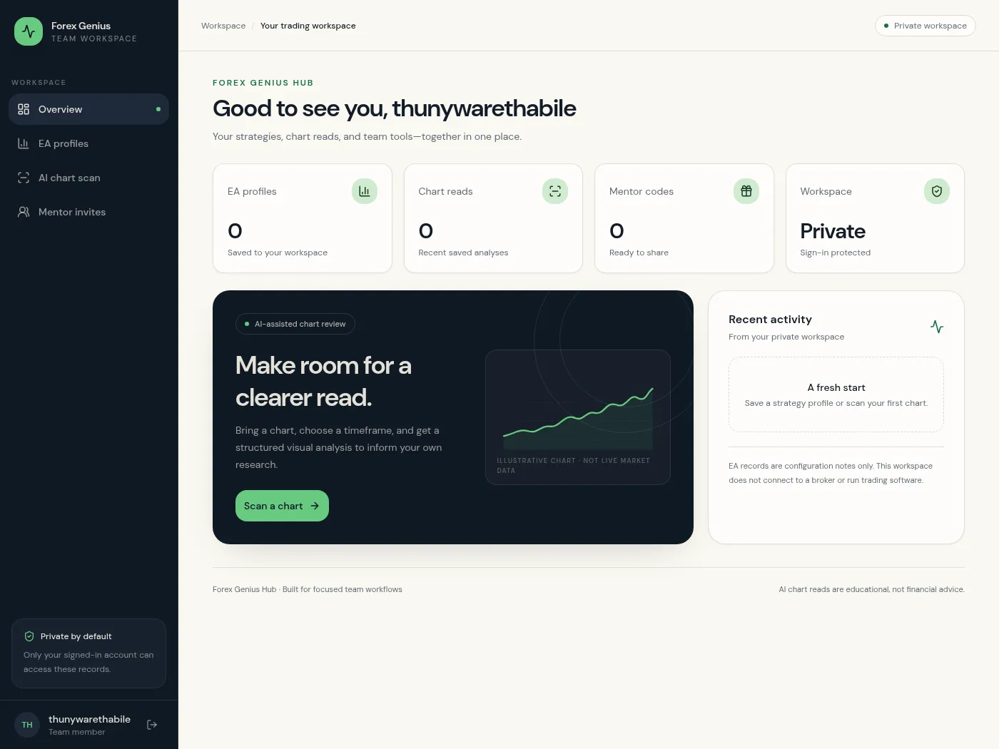 Forex Genius Hub