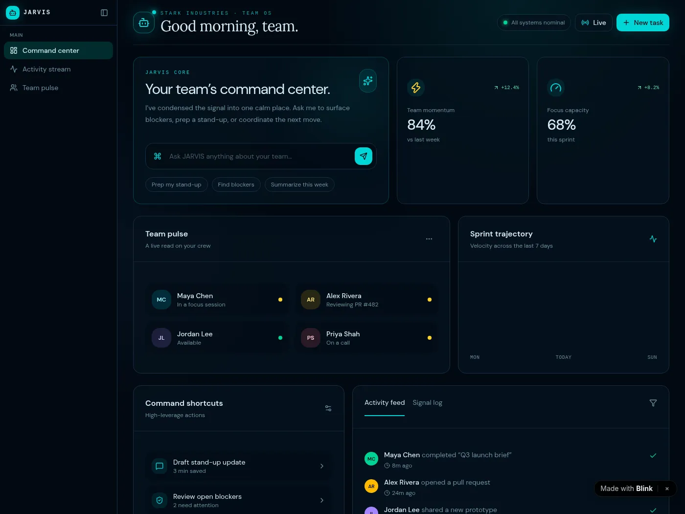 Jarvis Team Dashboard