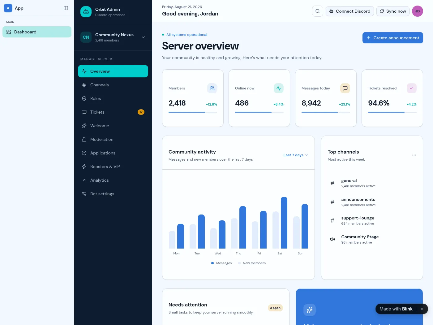 Discord Server Dashboard