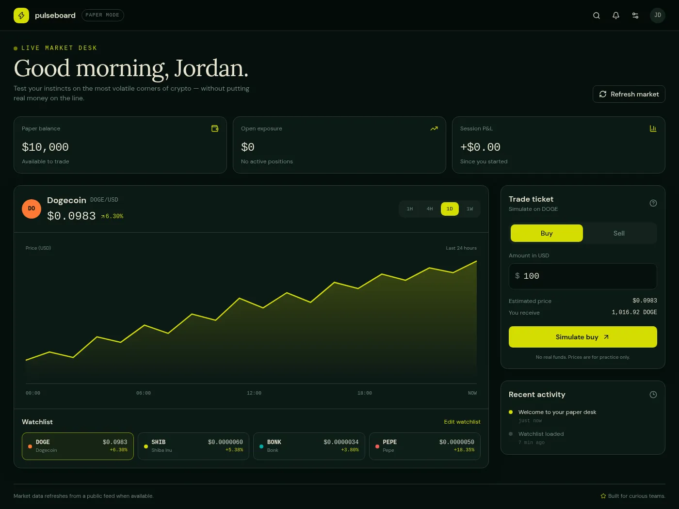 Memecoin Simulator Dashboard
