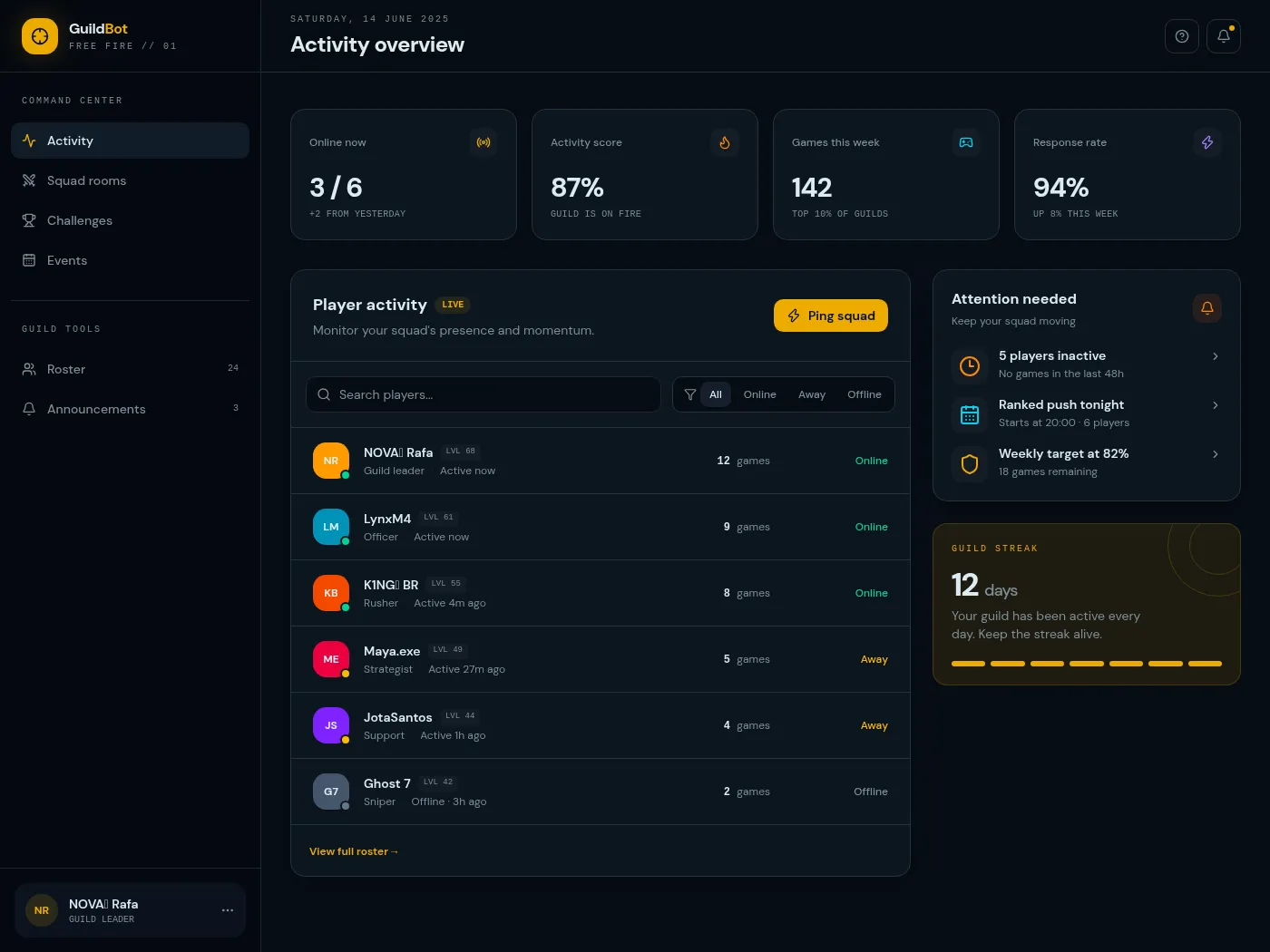 GuildBot for Free Fire