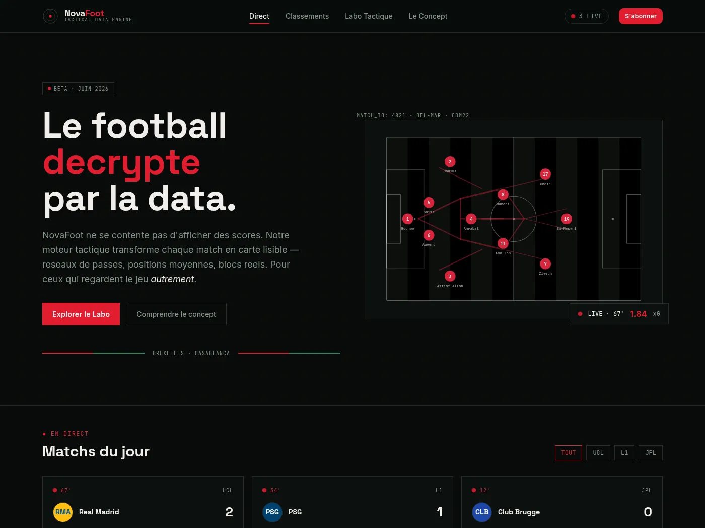NovaFoot Data Football