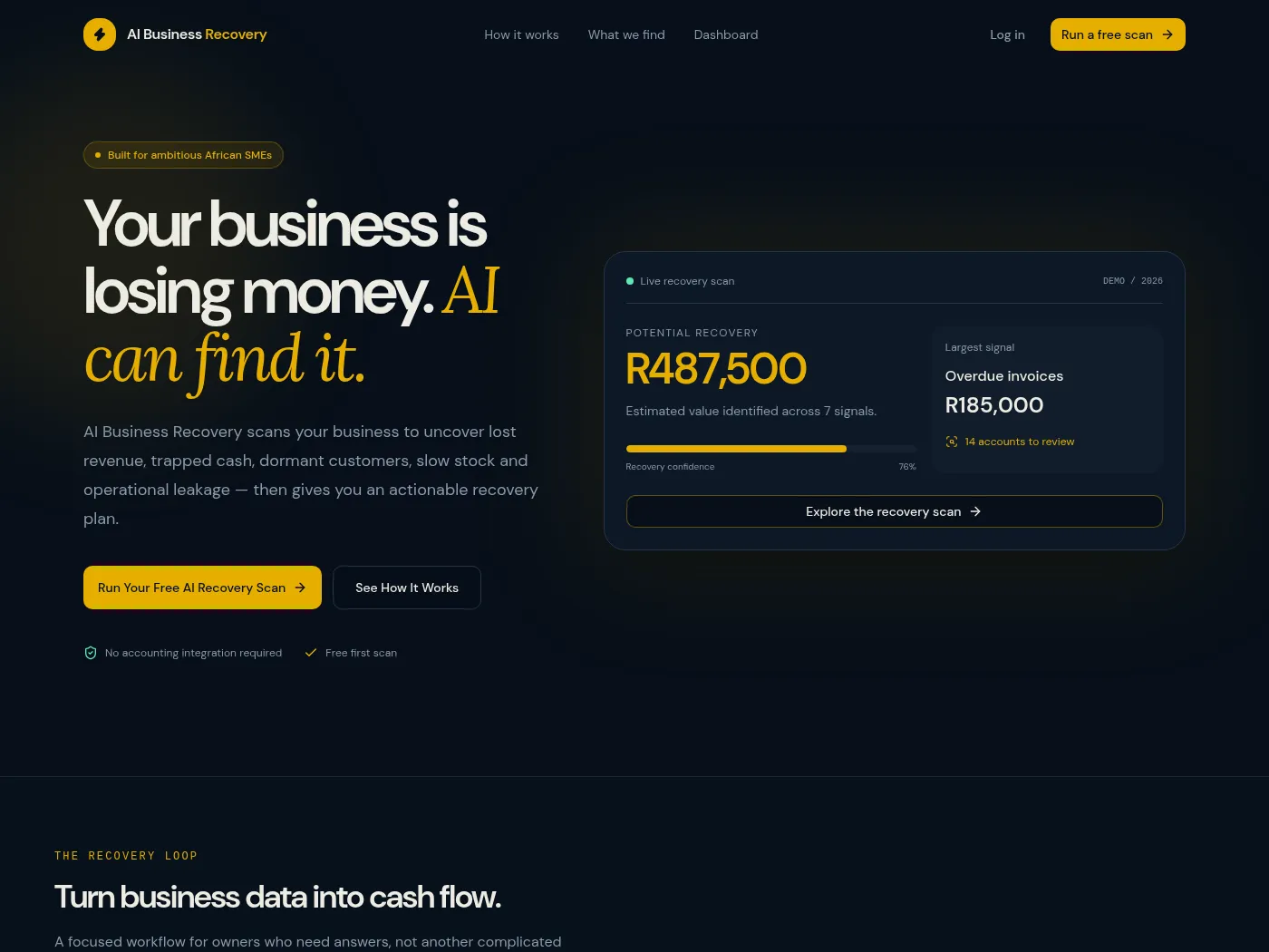 AI Business Recovery SaaS