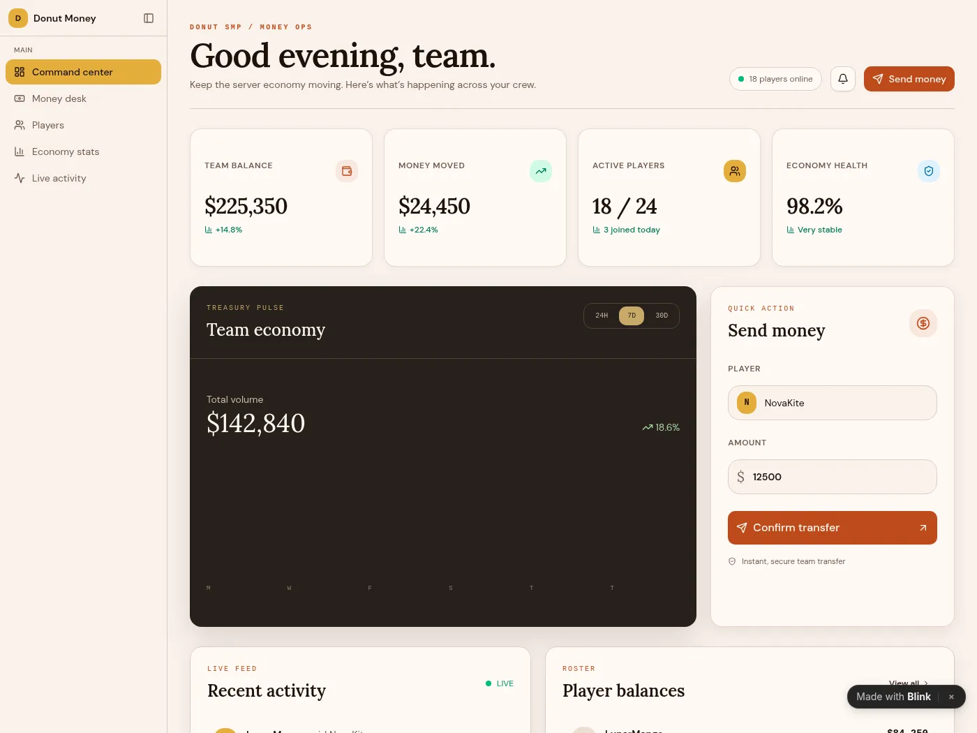 Donut SMP Money System