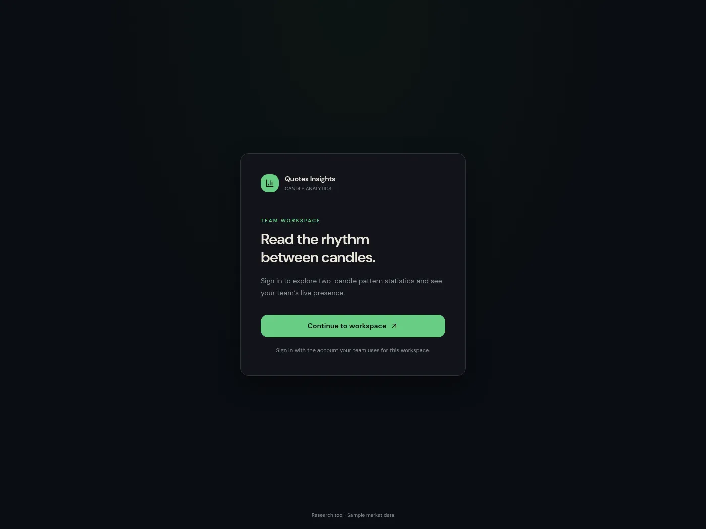 Quotex Candle Insights