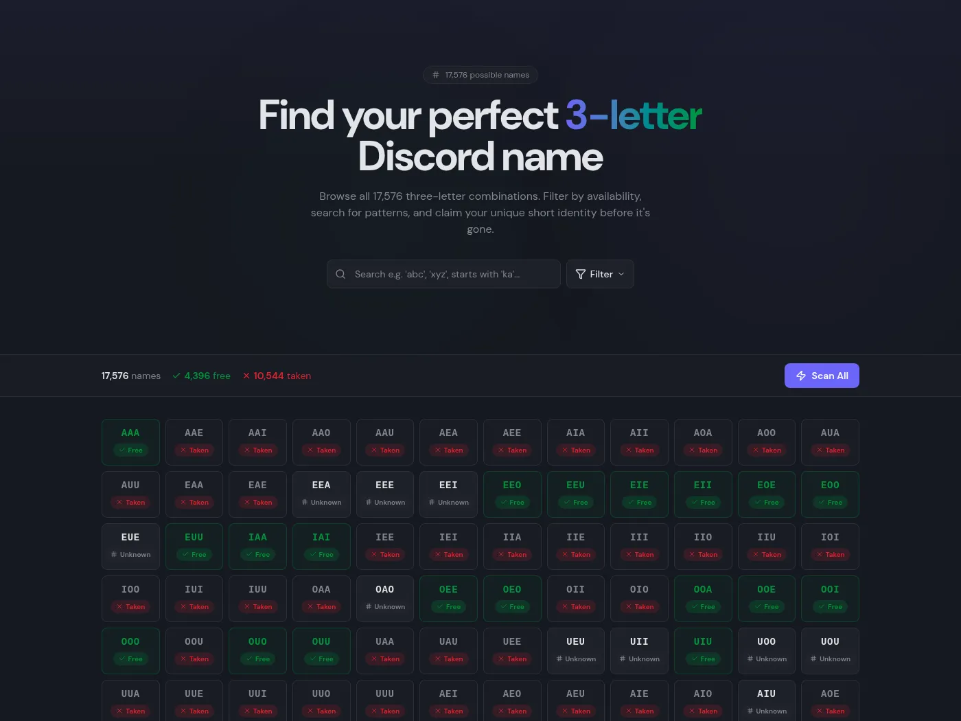 Discord Name Finder