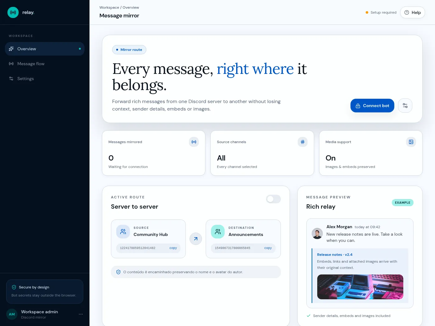 Discord Message Mirror