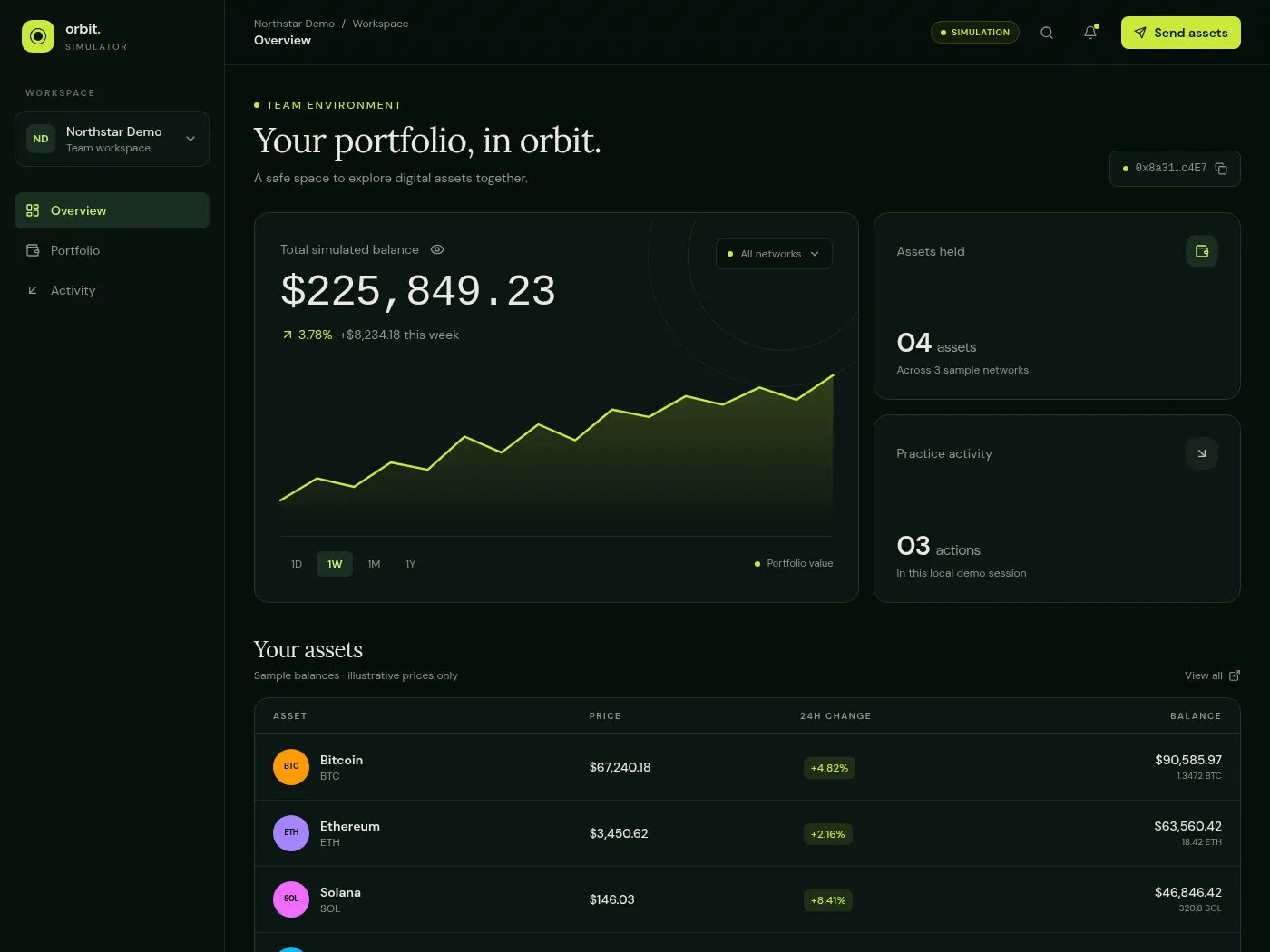 Futurist Wallet Simulator