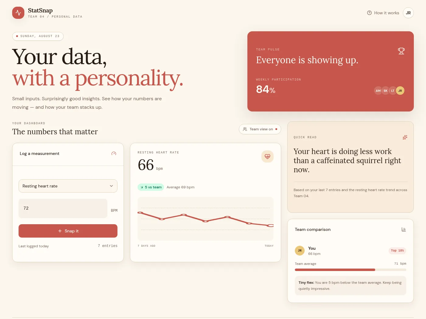 StatSnap Analyzer