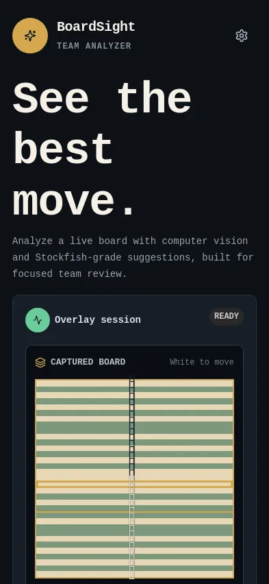 Chess Overlay Analyzer