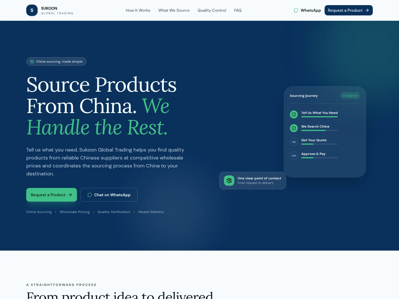 Sukoon Global Sourcing