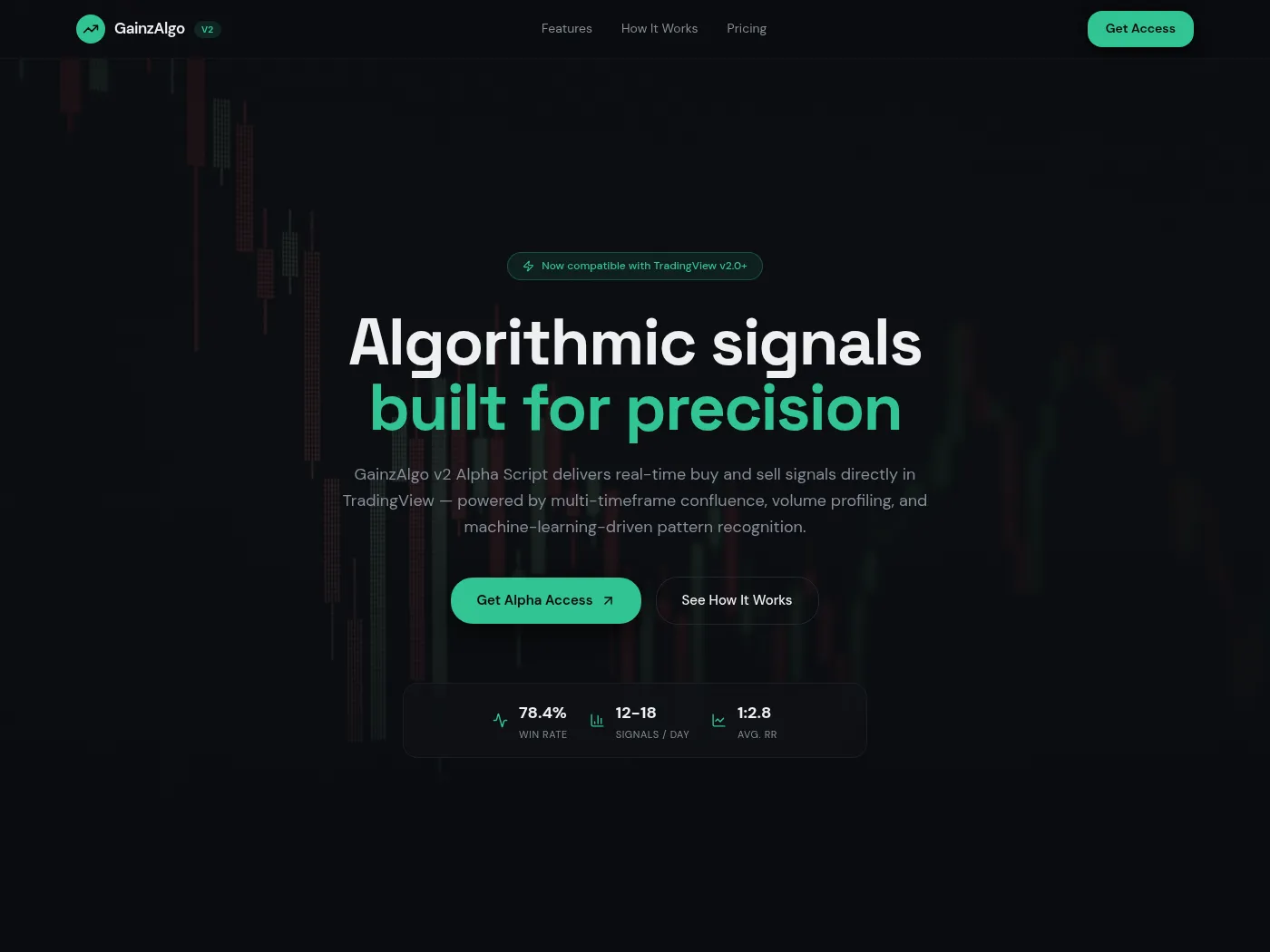 GainzAlgo Alpha Script