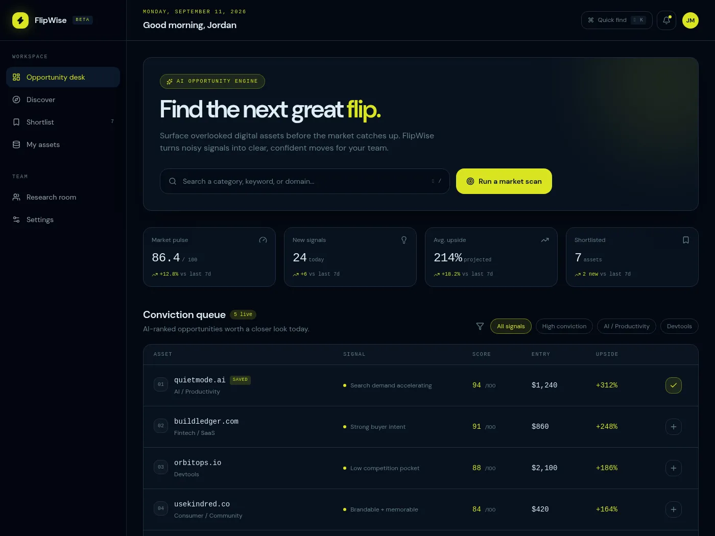 FlipWise AI Platform