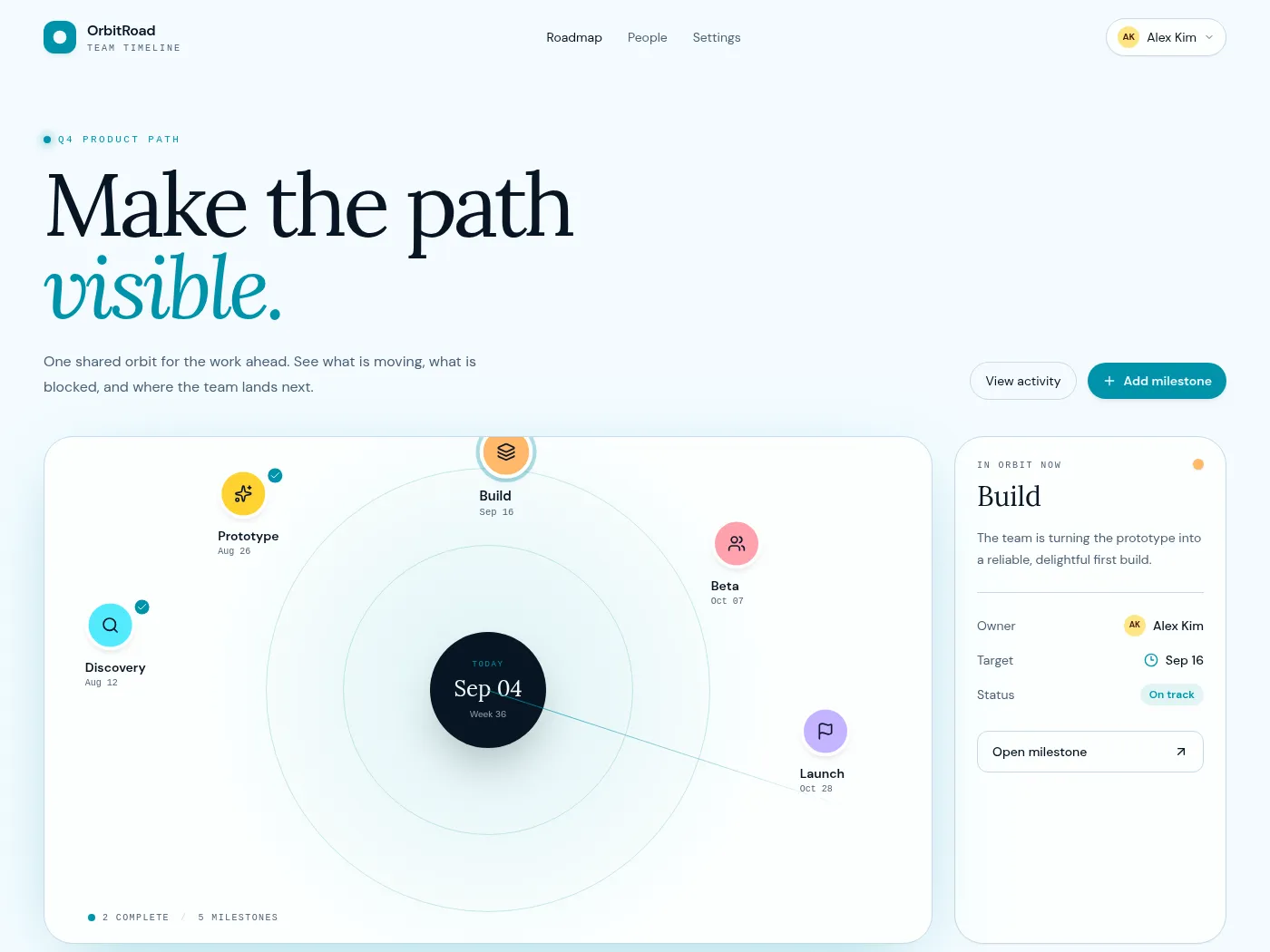 OrbitRoad Timeline
