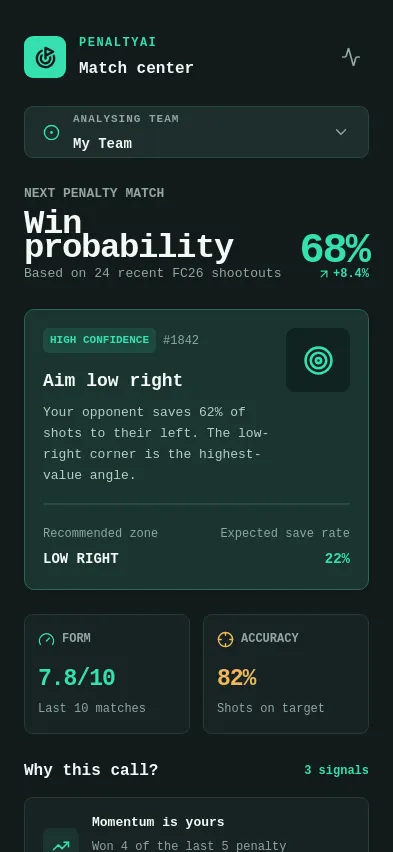 PenaltyAI Insights