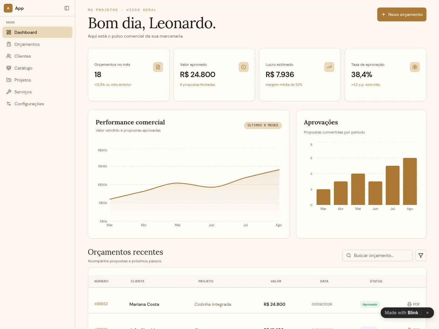 Marcenaria Pro Orçamentos
