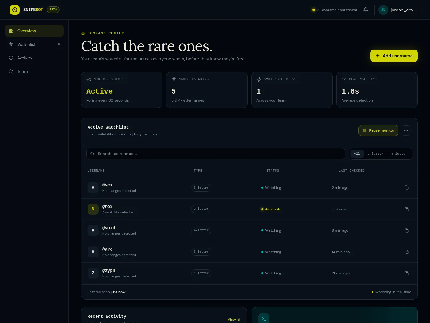 Discord Name SnipeBot