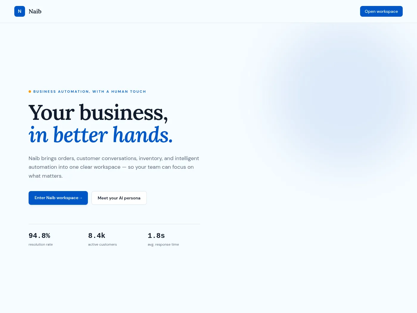 Naib SaaS Suite
