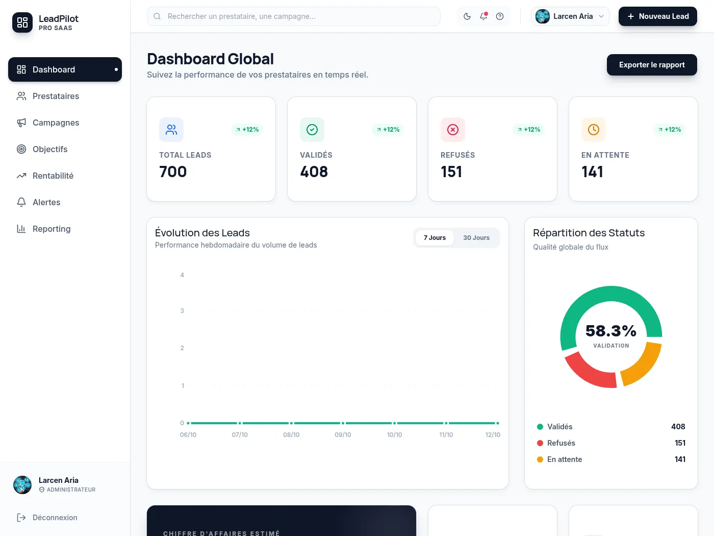 LeadPilot Pro SaaS