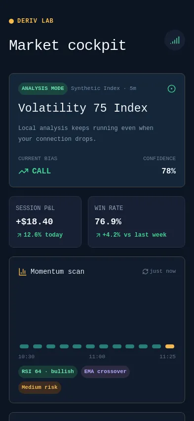 Deriv Bot Analyzer