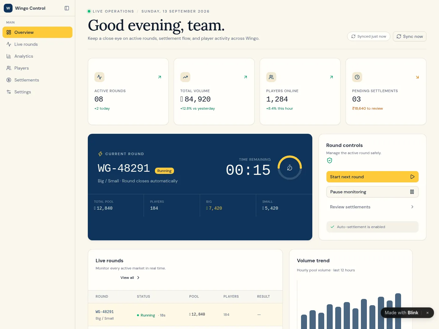 Wingo Admin Dashboard