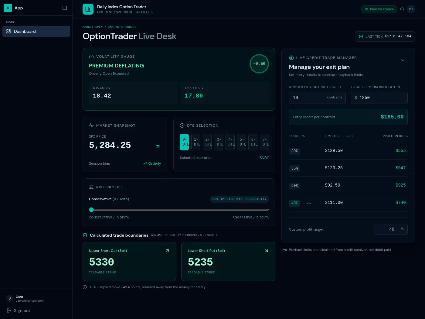 OptionTrader Live Desk