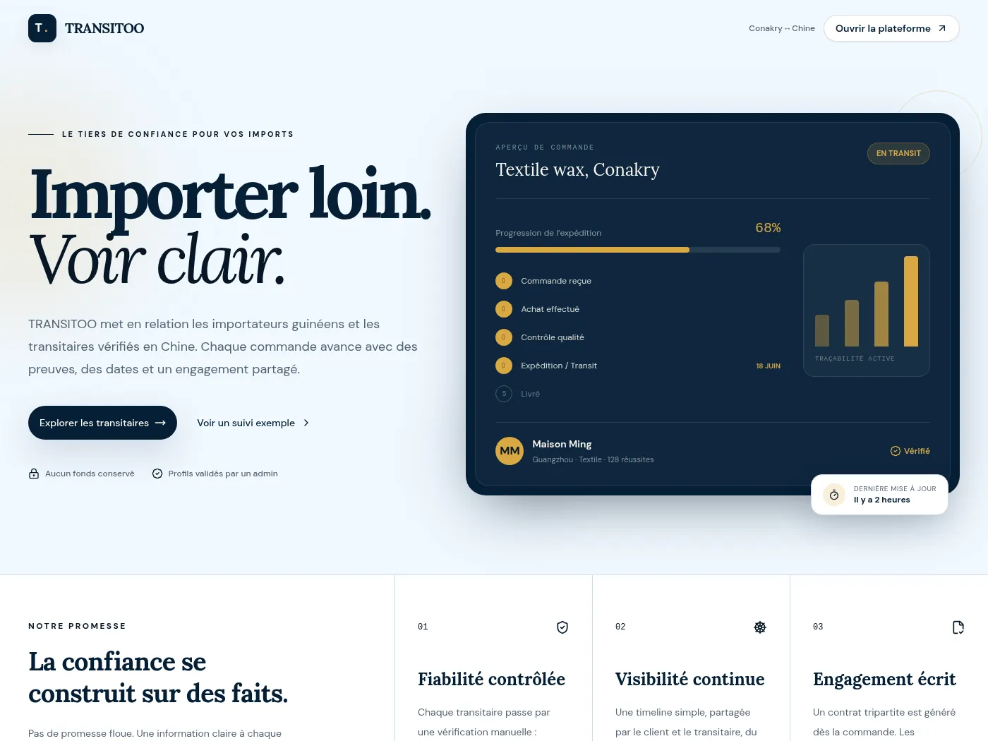 TRANSITOO Plateforme d'Import